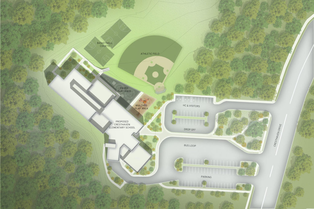 Crest Haven Elementary School - Sorg